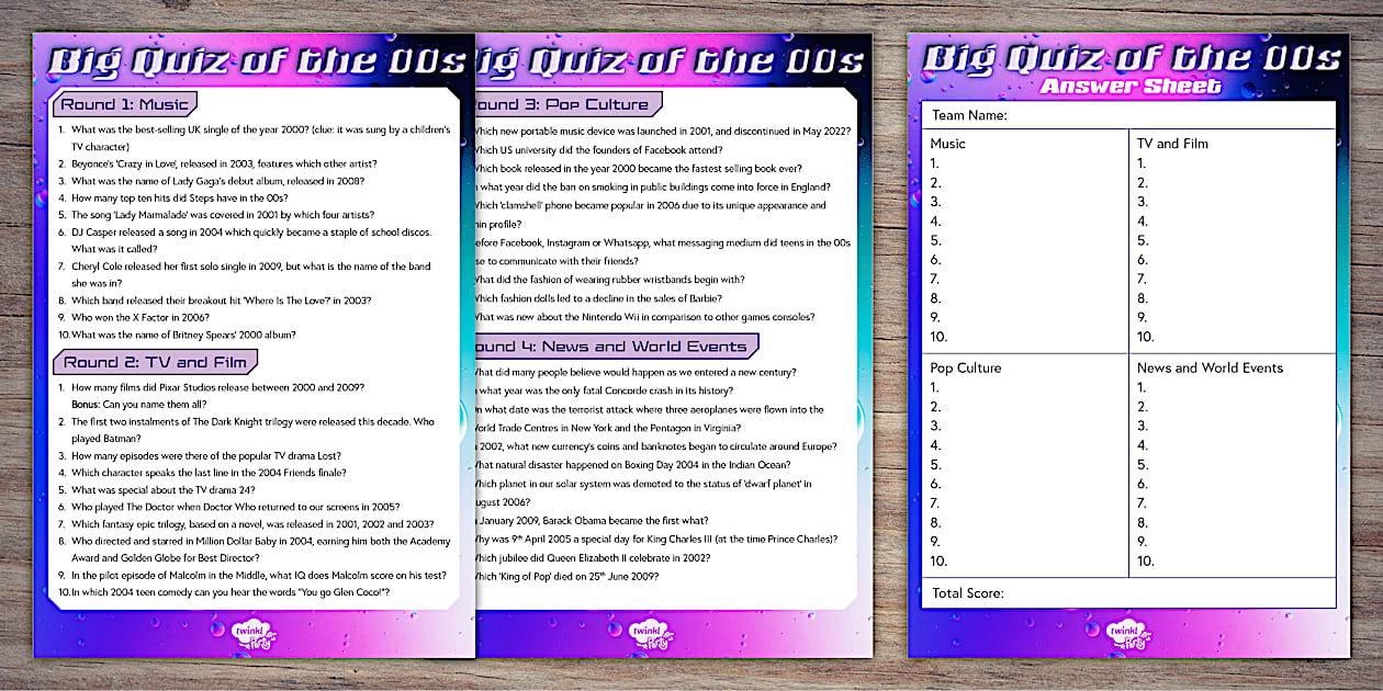 Big Quiz of the 00s | Twinkl Party (Teacher-Made) - Twinkl
