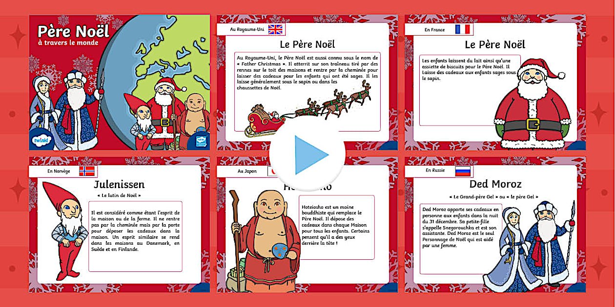 PowerPoint : Le Père Noël à travers le monde - Twinkl