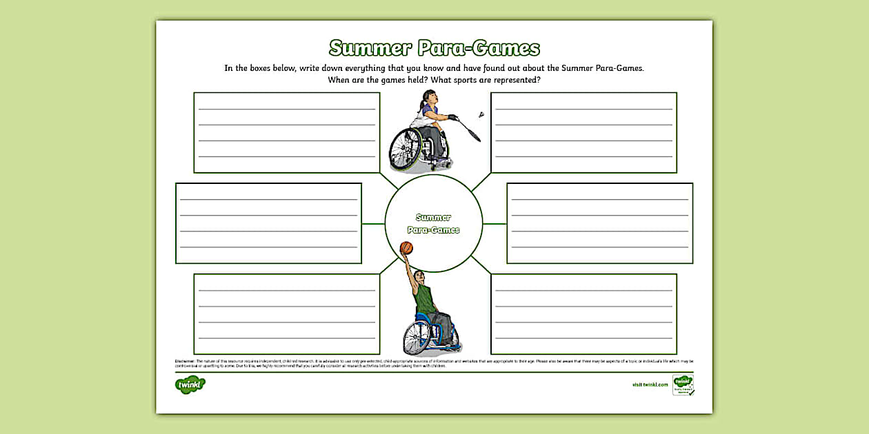 Summer Para-Games Mind Map (teacher made) - Twinkl