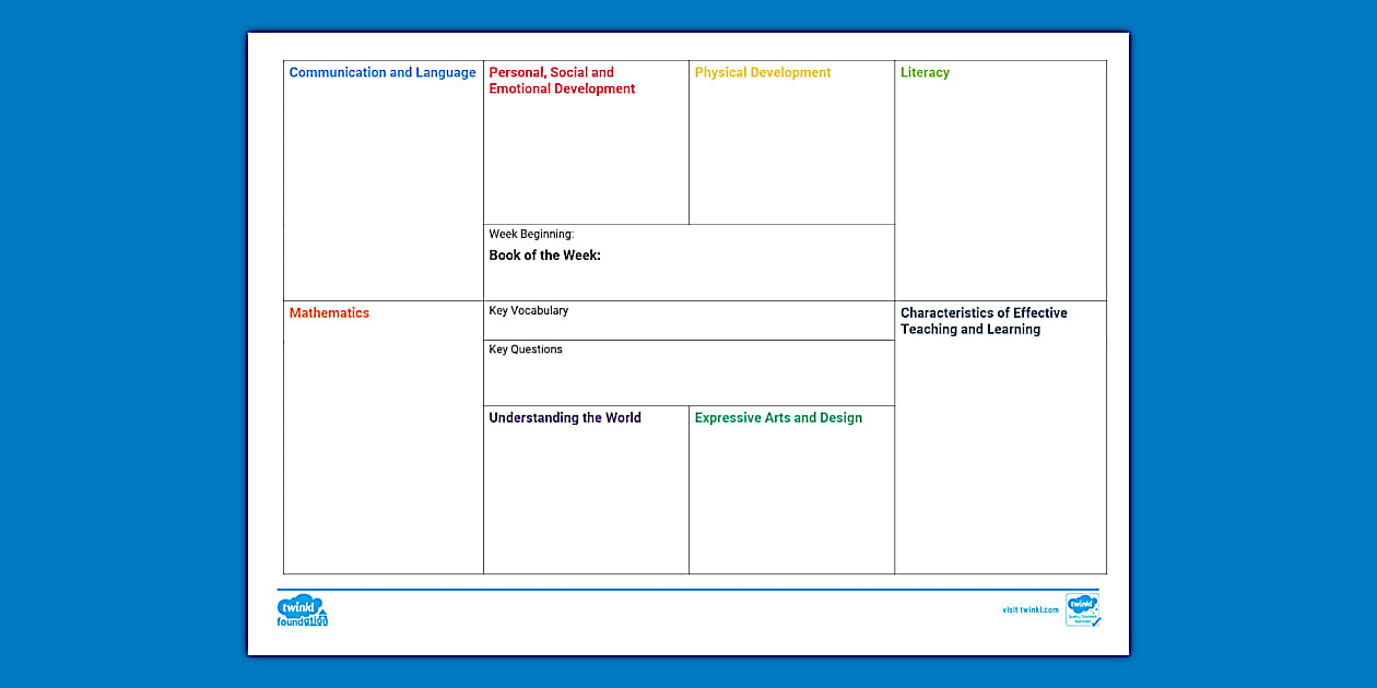 EYFS Book of the Week Planning Template | Twinkl - Twinkl