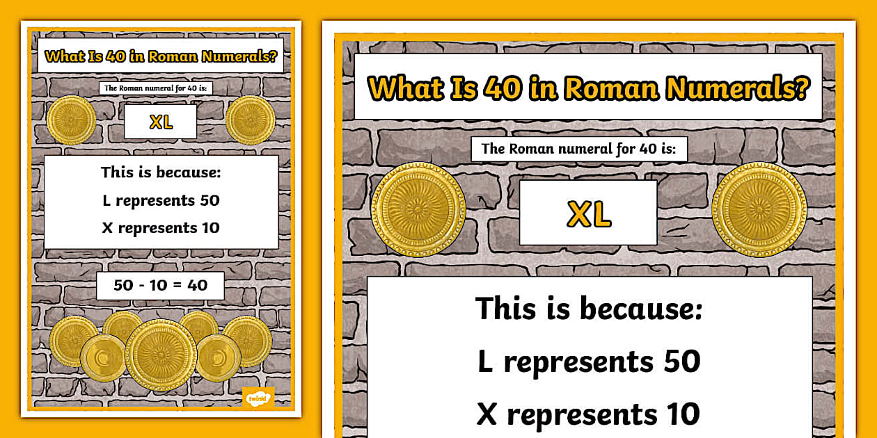 👉 40 in Roman Numerals Display Poster (teacher made)