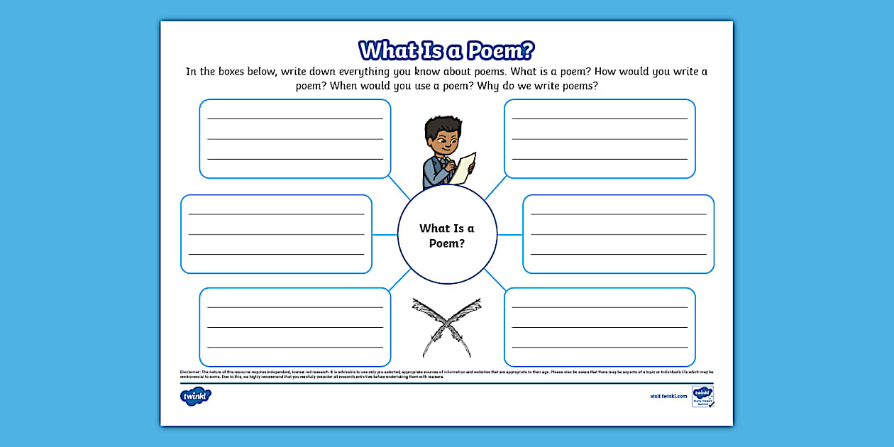 What Is a Poem? Mind Map (Teacher-Made) - Twinkl