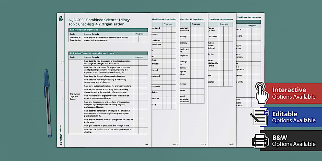 Organisation Topic Checklist | AQA Combined Science | Beyond