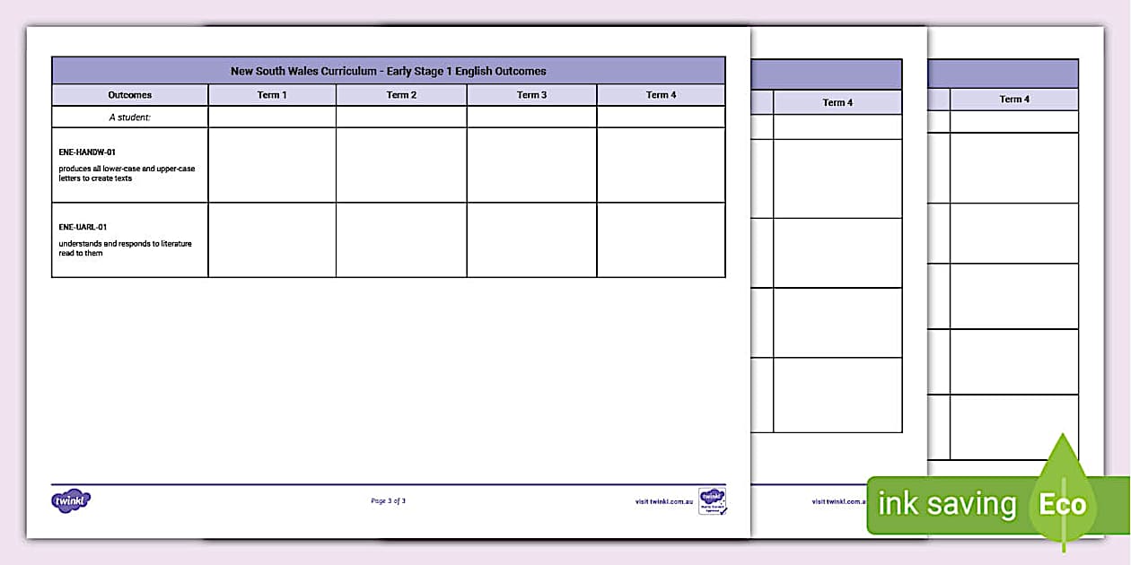 NSW Curriculum Early Stage 1 English Sequence of Learning