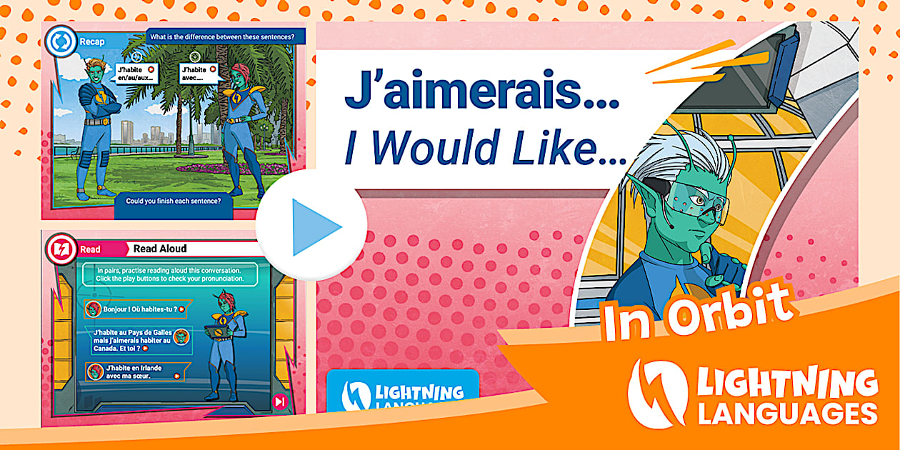 👉 French In Orbit Introductions and Skills PowerPoint 3