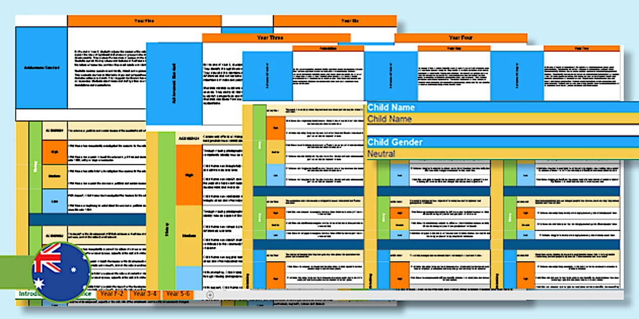 HASS Report Card Comments | Foundation to Year 6