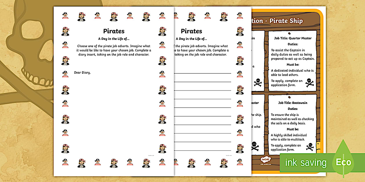 KS1 Pirates A Day in the life of... Writing Frames - Twinkl