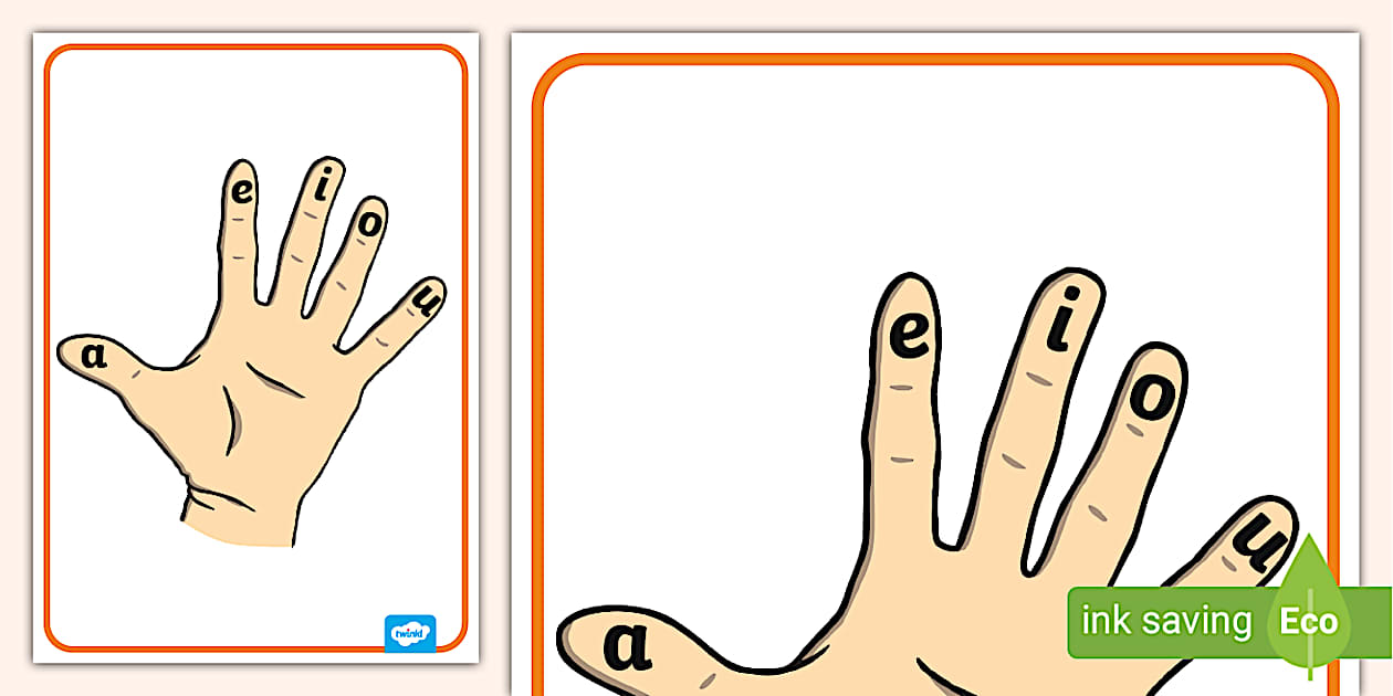 Vowel Hand Poster (teacher made) - Twinkl