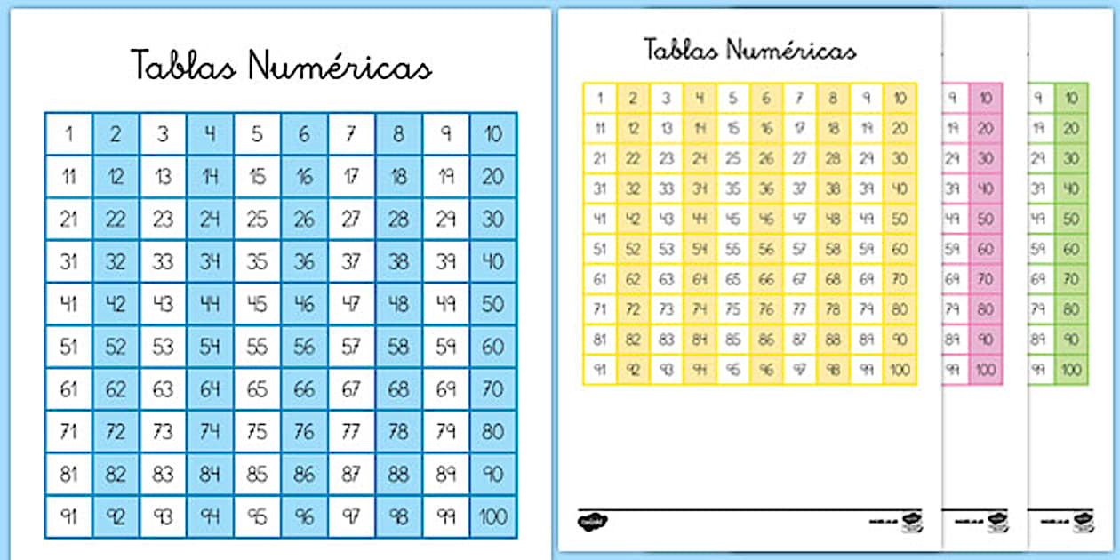 Tablas numéricas del 1 al 100 - 1º y 2º de Primaria