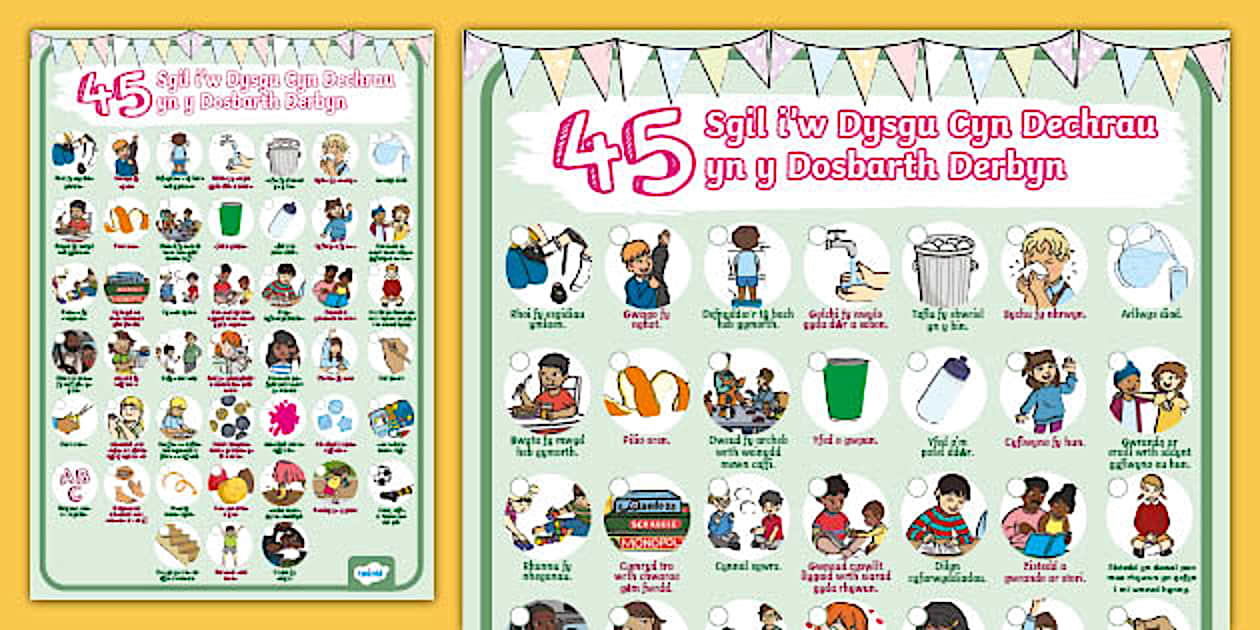 Poster 45 Sgil i'w Dysgu Cyn Dechrau yn y Dosbarth Derbyn