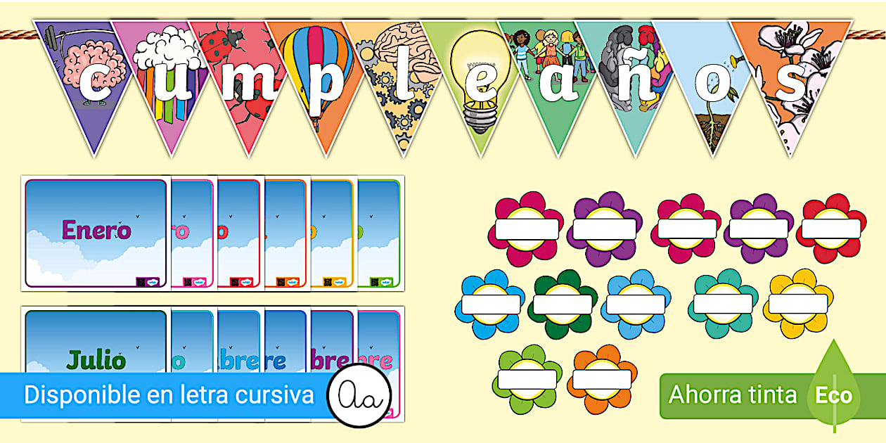Paquete de carteles de cumpleaños (teacher made) - Twinkl
