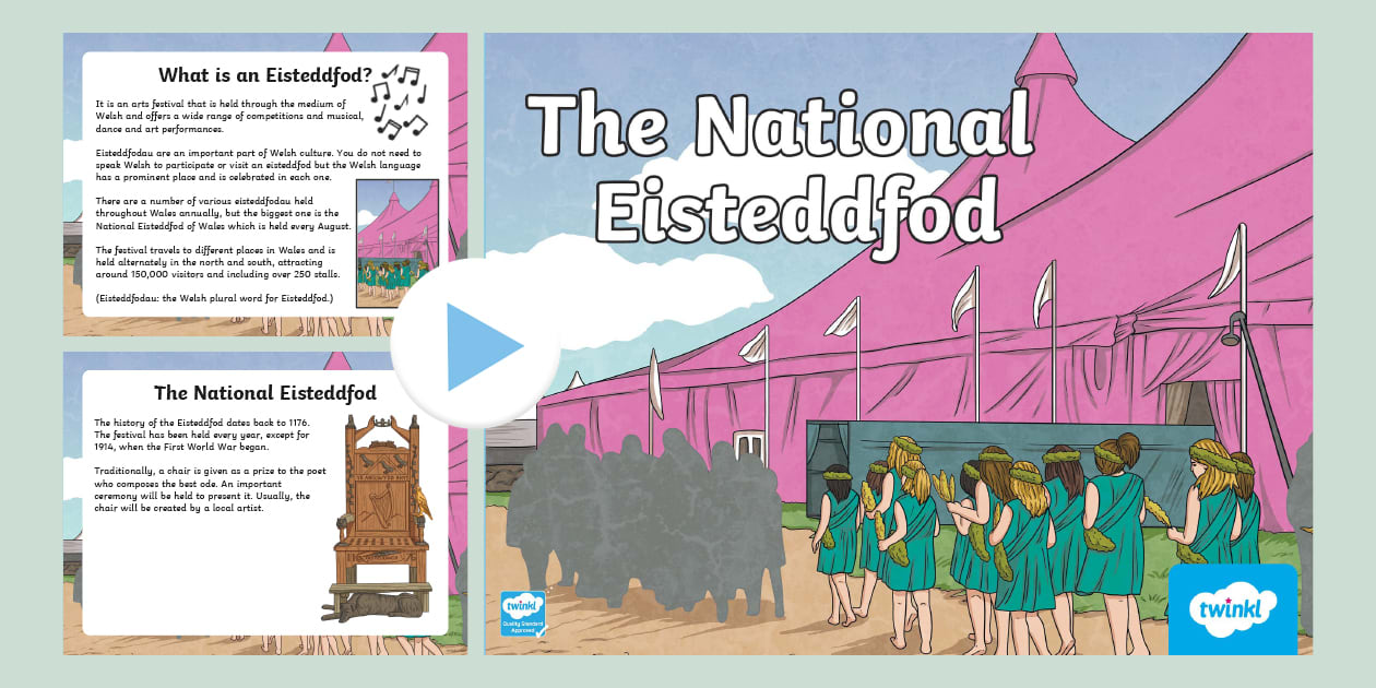 The National Eisteddfod Powerpoint