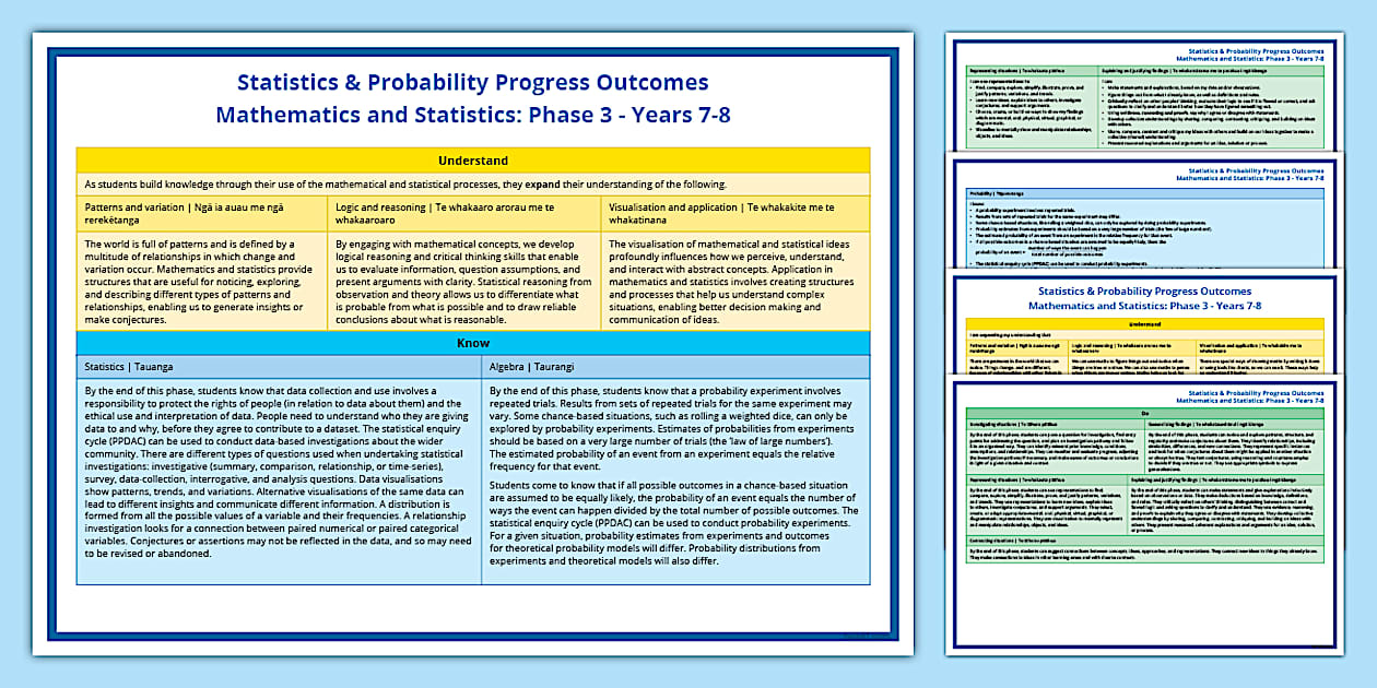 Phase 3 2025 NZ Maths Curriculum - Statistics & Probability Overview