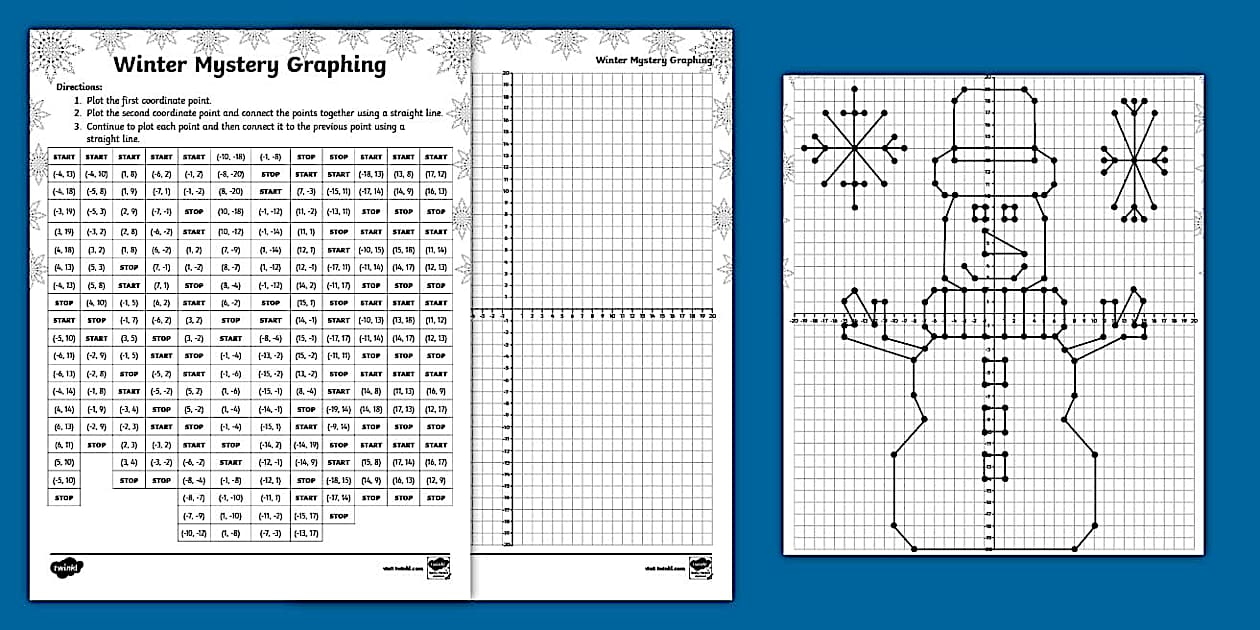 Snowman Mystery Graphing Worksheet for 6th-8th Grade