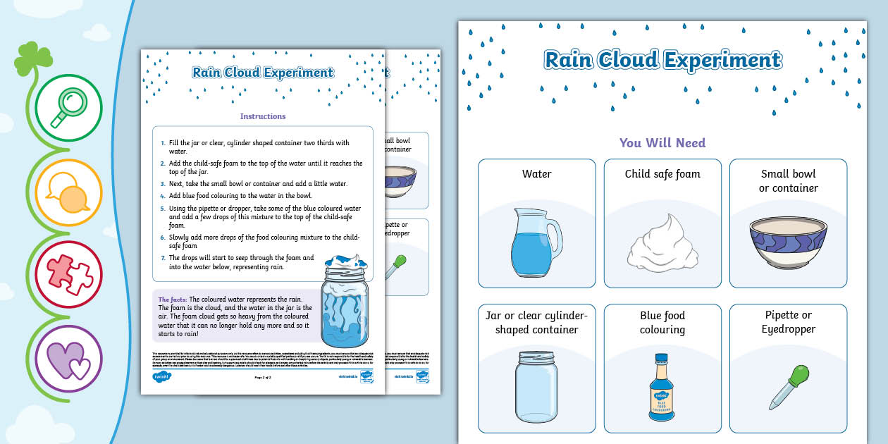 Rain Cloud Science Experiment (Teacher-Made) - Twinkl