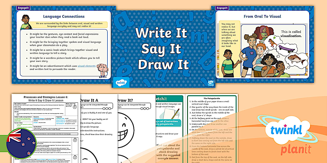 During year 4 Reading: Comprehension monitoring: Read It Say It Draw It