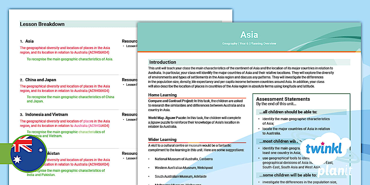 FREE! - Year 6 HASS Geography Asia Unit Overview | AUS Curriculum