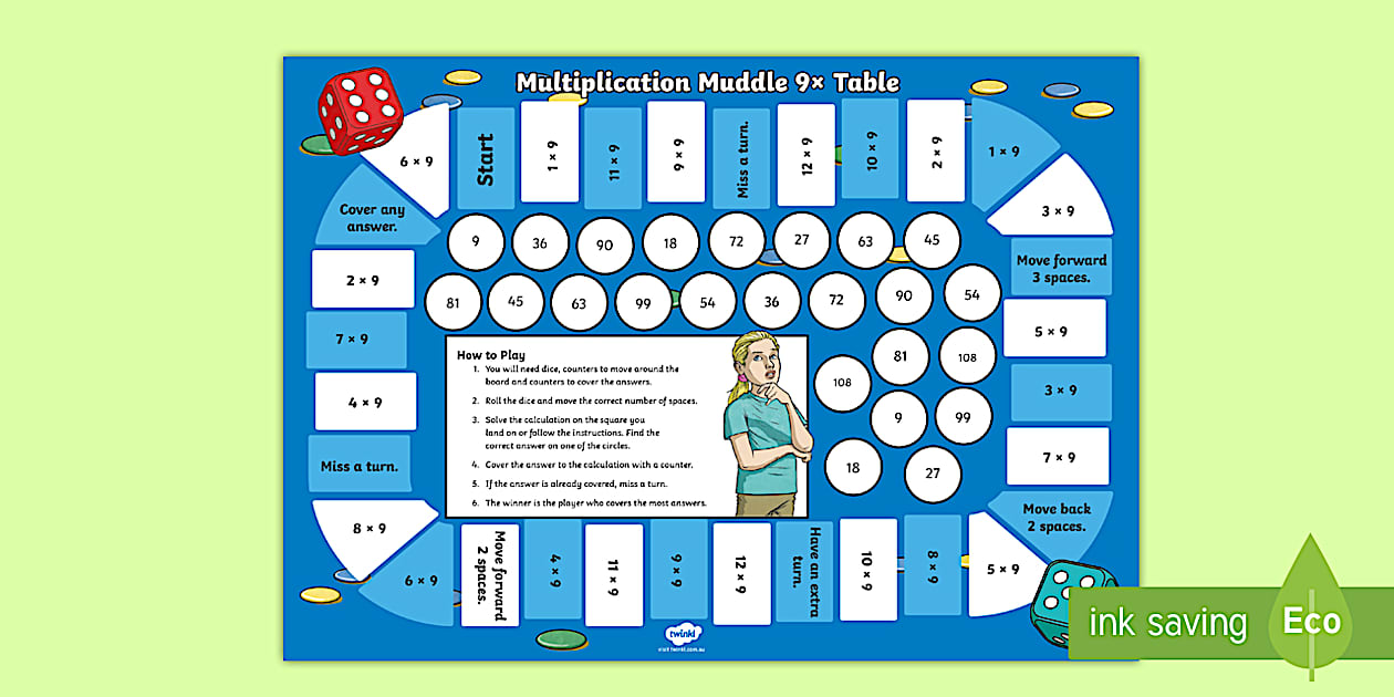 Multiplication Muddle 9 Times Table Board Game - Twinkl