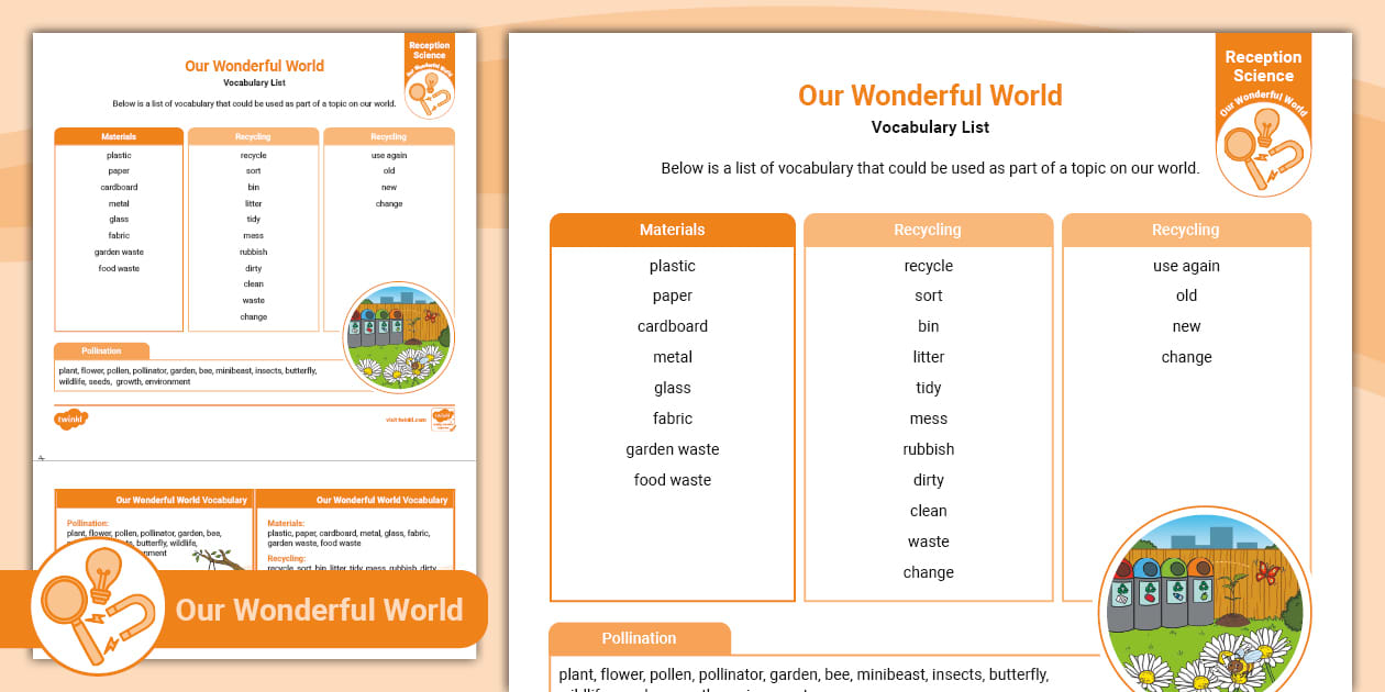 Our Wonderful World Vocabulary List with Lanyard Insert WRS