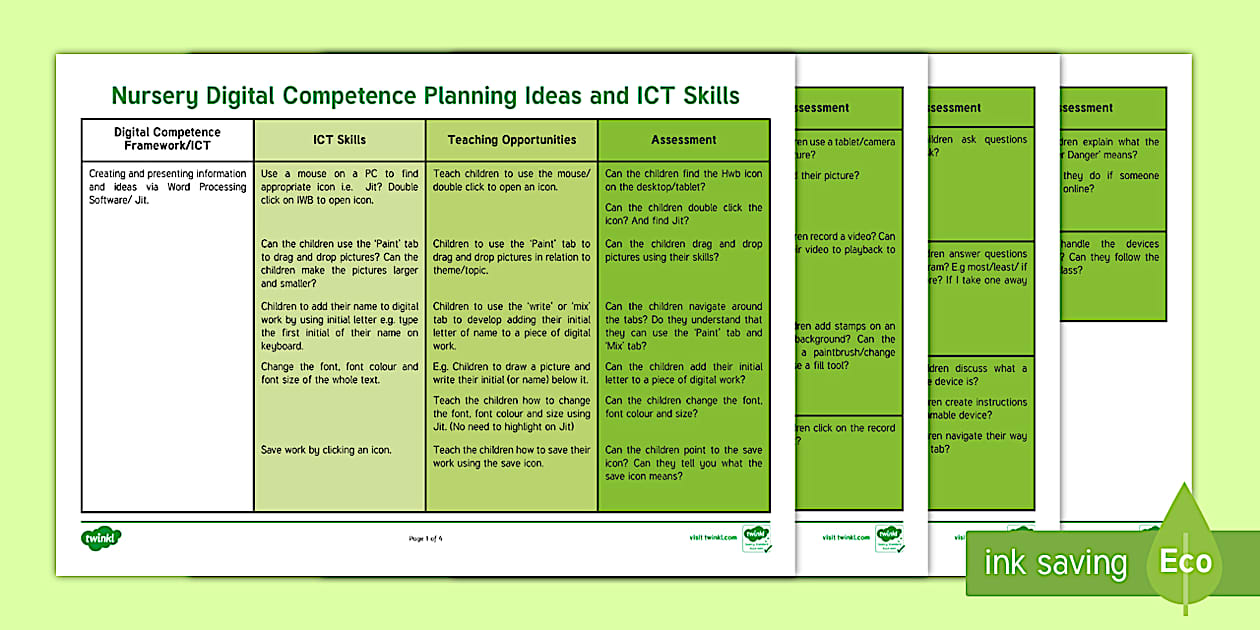 Editable Wales - English Medium - Digital Competence Framework Nursery