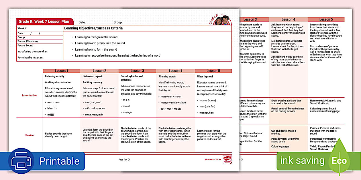 Gr. R Phonics M Lesson Plan Week 7 (teacher made) - Twinkl