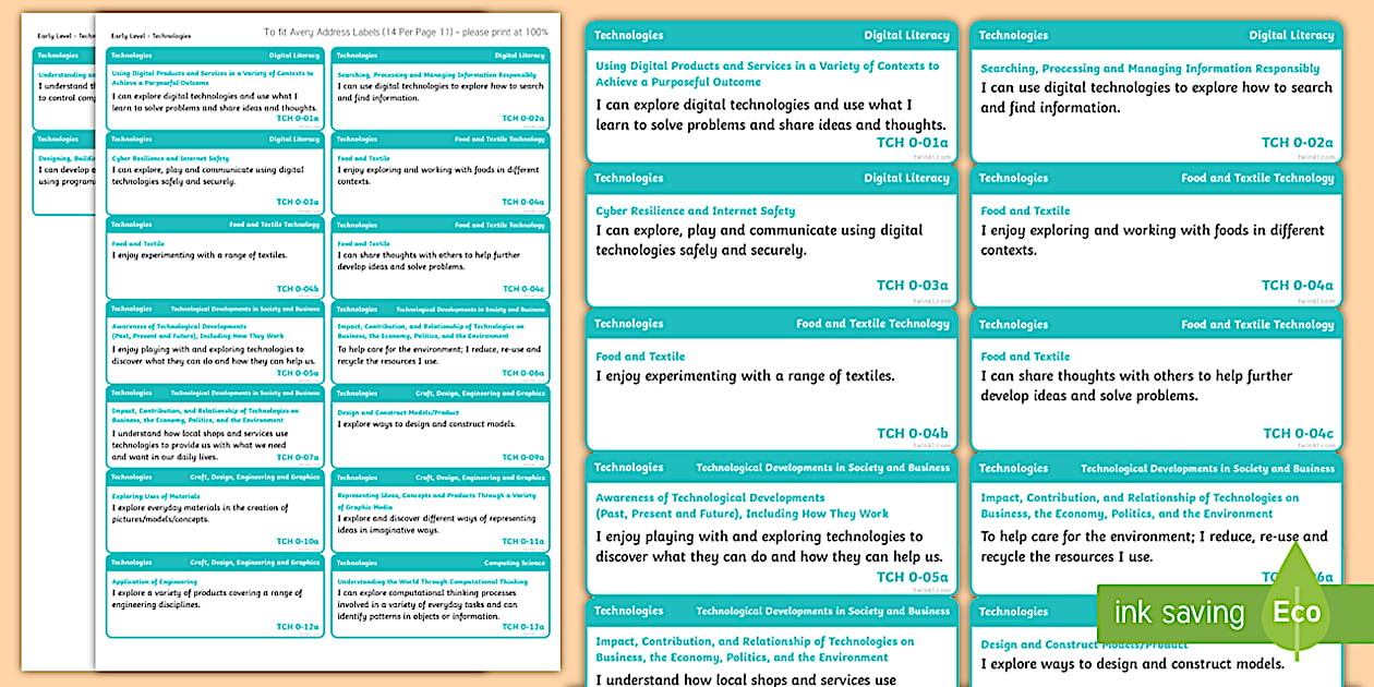 Editable CfE Early Level Technologies Experiences and Outcomes Stickers