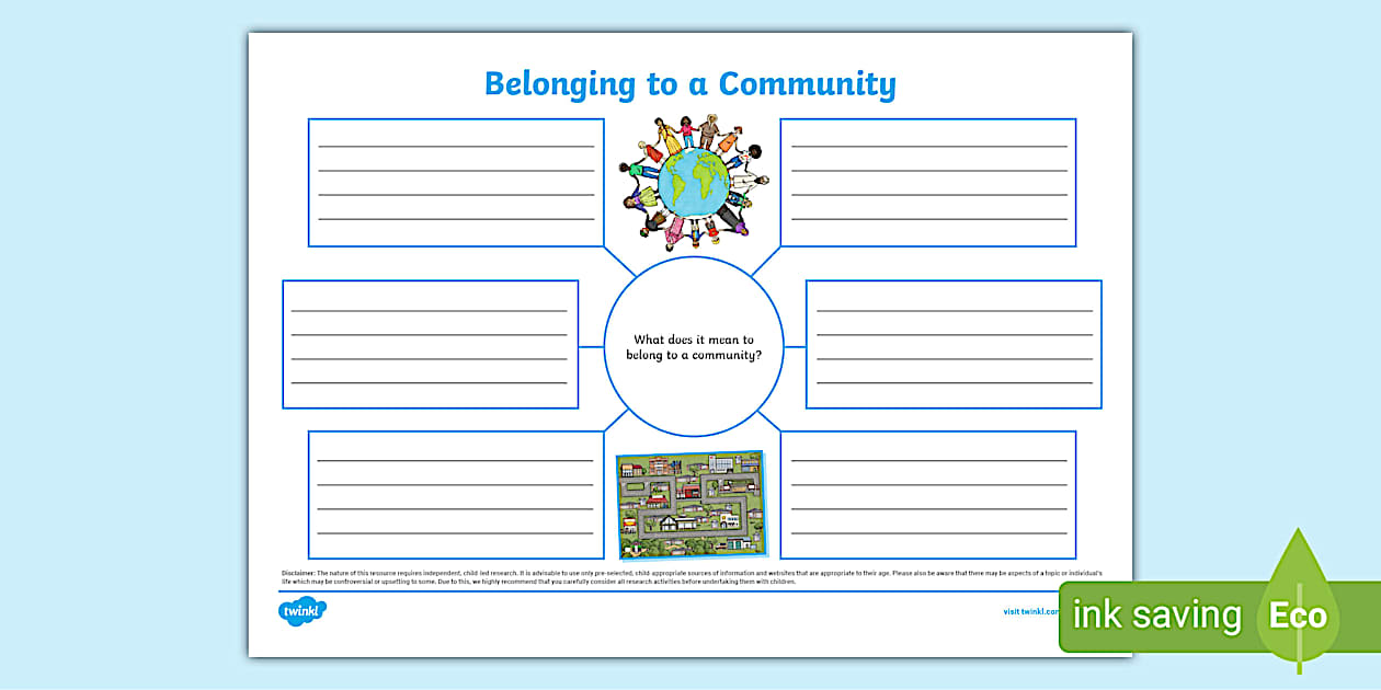 Belonging to a Community Mind Map,what is community - Twinkl