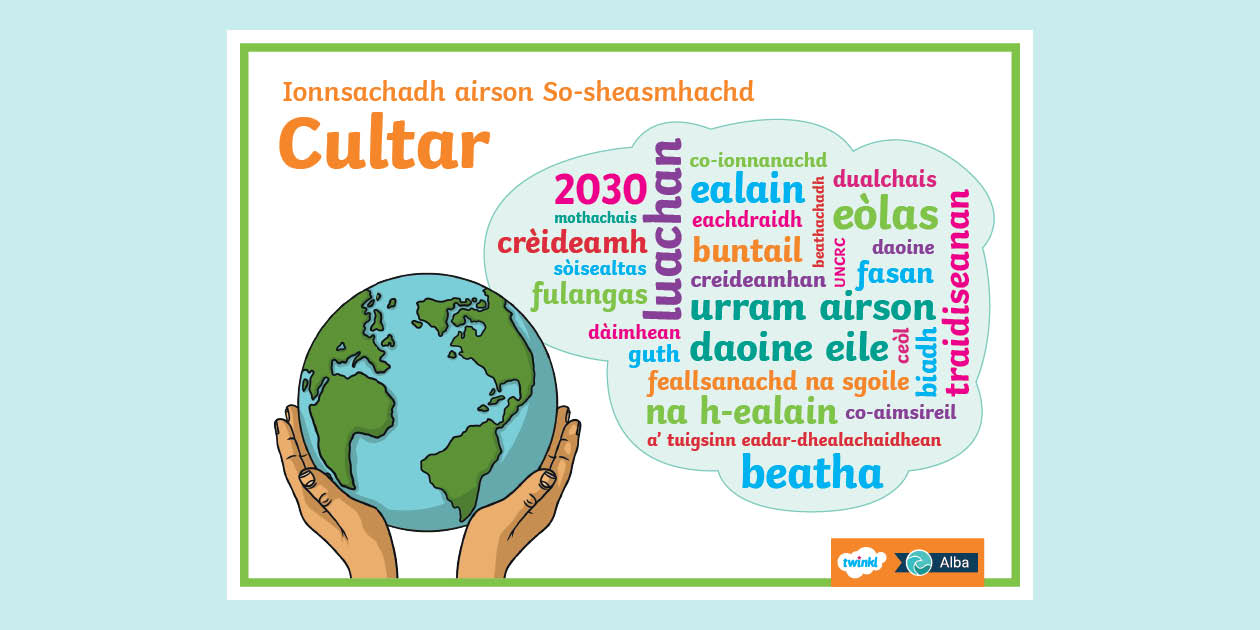Ionnsachadh airson So-sheasmhachd Postair Cultar - Twinkl