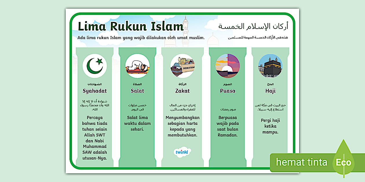 Poster Rukun Islam dalam Bahasa Indonesia dan Bahasa Arab