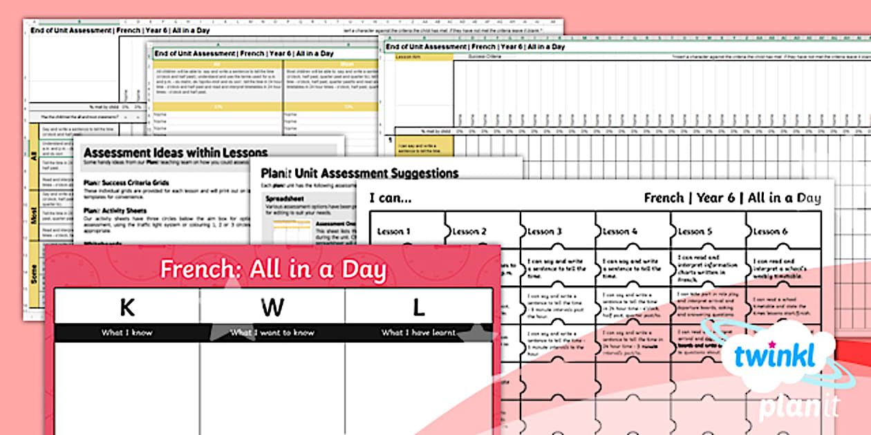 French: All in a Day Year 6 Unit Assessment Pack - Twinkl