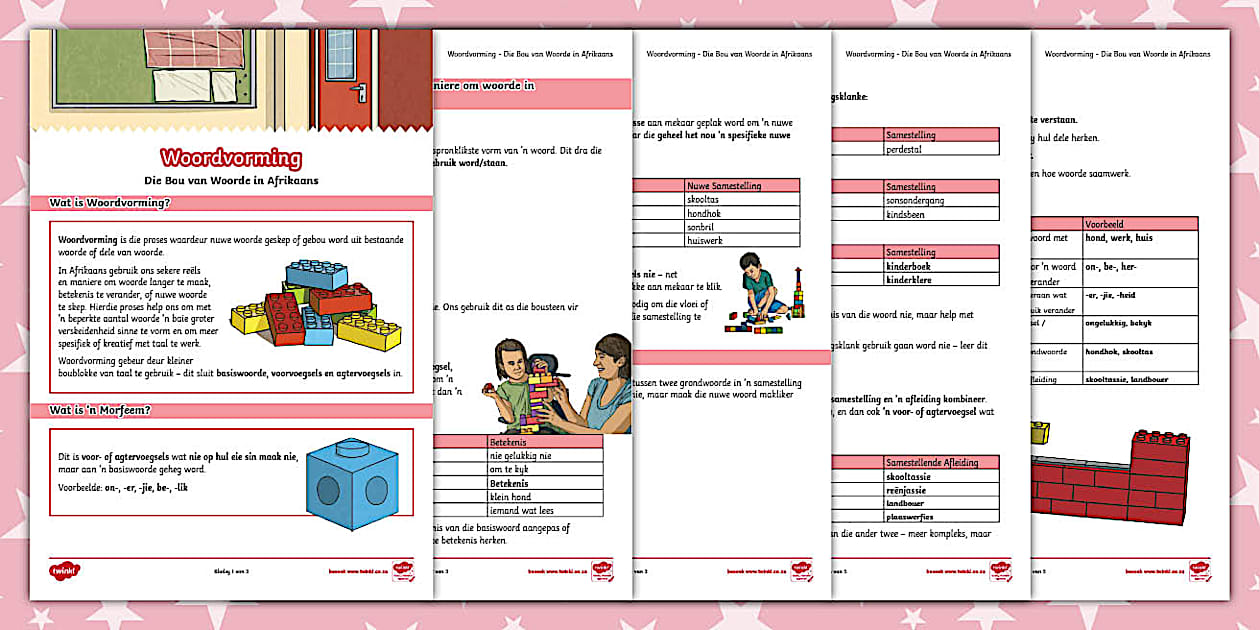 Woordvorming Opsomming - Twinkl
