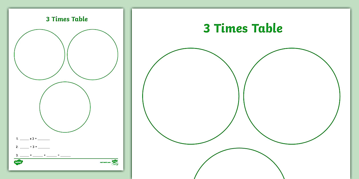 3 Times Table Grouping Mat (teacher made) - Twinkl