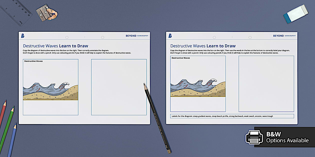 Learn to Draw Destructive Waves Worksheets (Teacher-Made)