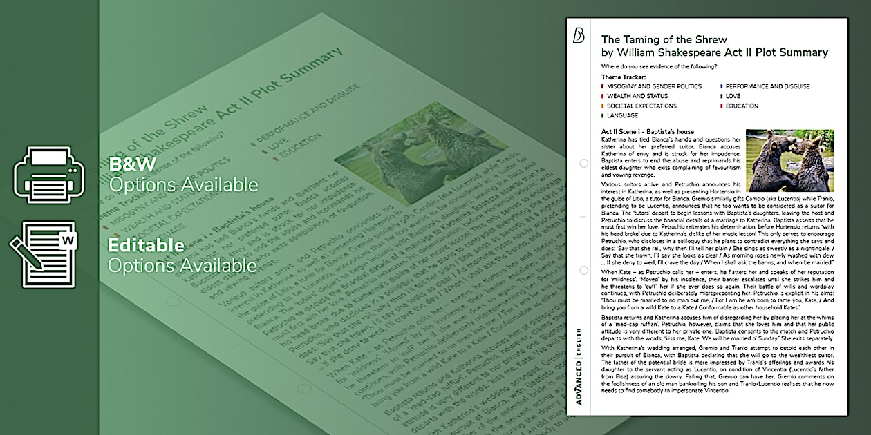 The Taming of the Shrew: Act II Summary (Teacher-Made)