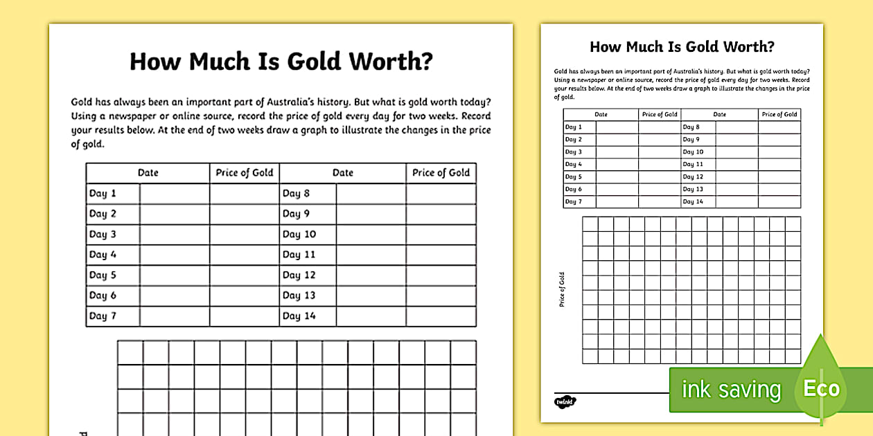 How Much Is Gold Worth? Worksheet - Primary Education