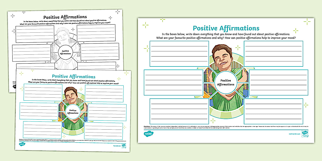 Positive Affirmations Mind Map (Lehrer gemacht) - Twinkl