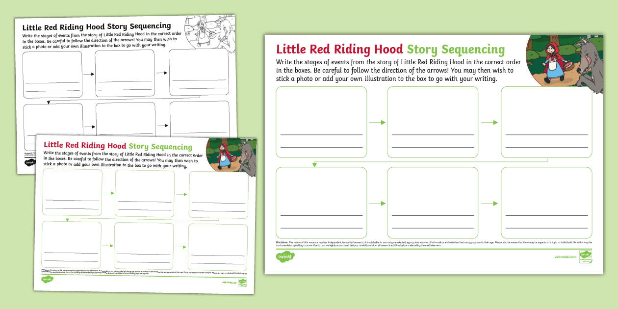 Little Red Riding Hood Story Sequencing Mind Map - Twinkl
