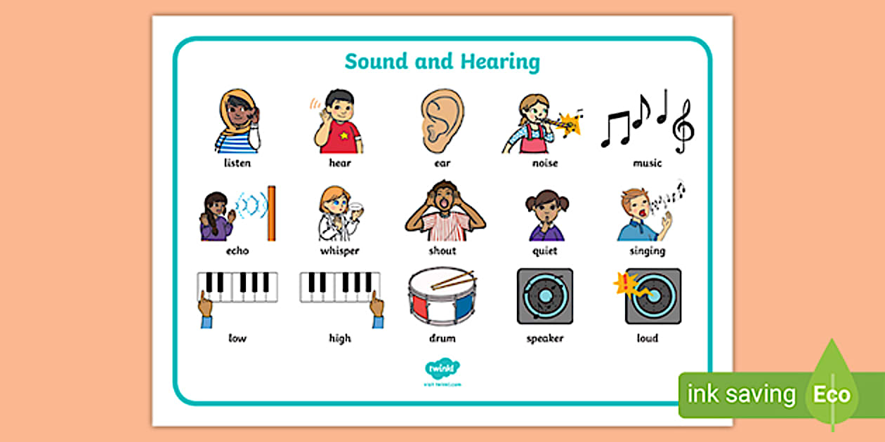Sound And Hearing Word Mat (teacher made) - Twinkl