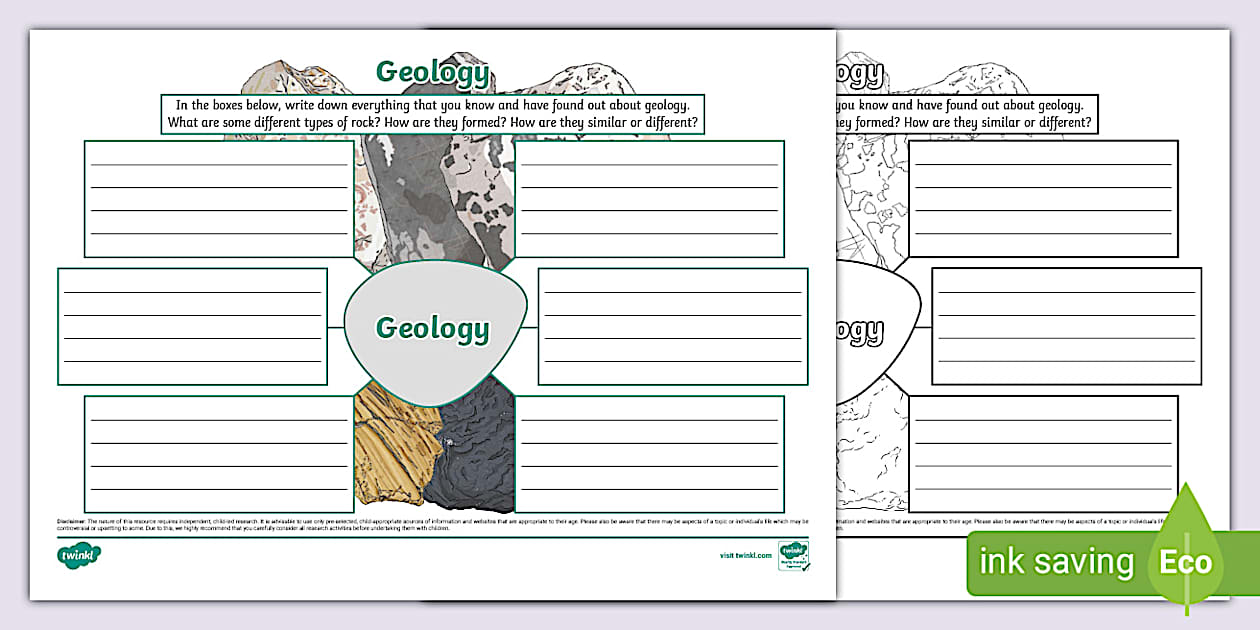 Geology Mind Map Template (Teacher-Made) - Twinkl