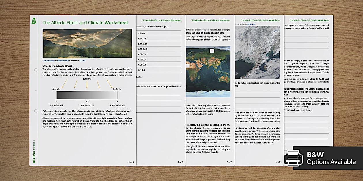 Albedo Effect and Climate Activity - Beyond Science - Twinkl