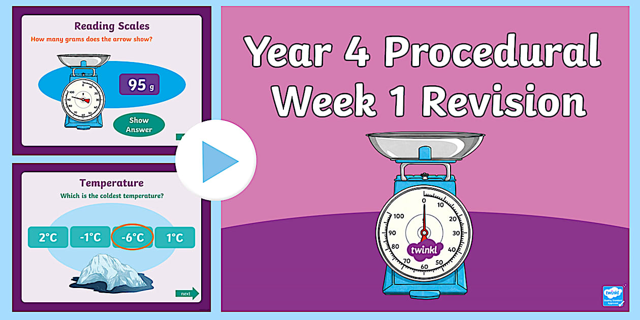 Year 4 Procedural Week 1 Revision PowerPoint (teacher made)