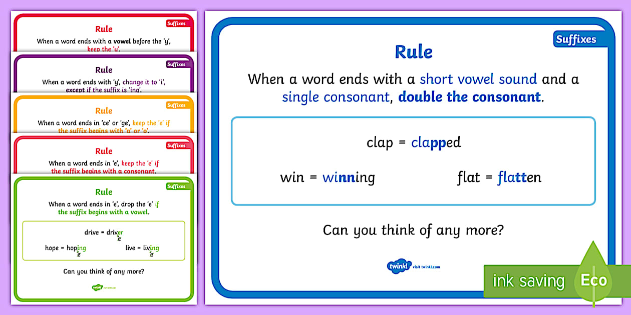 Suffix Display Posters | SPAG | Vowel | Consonant - Twinkl