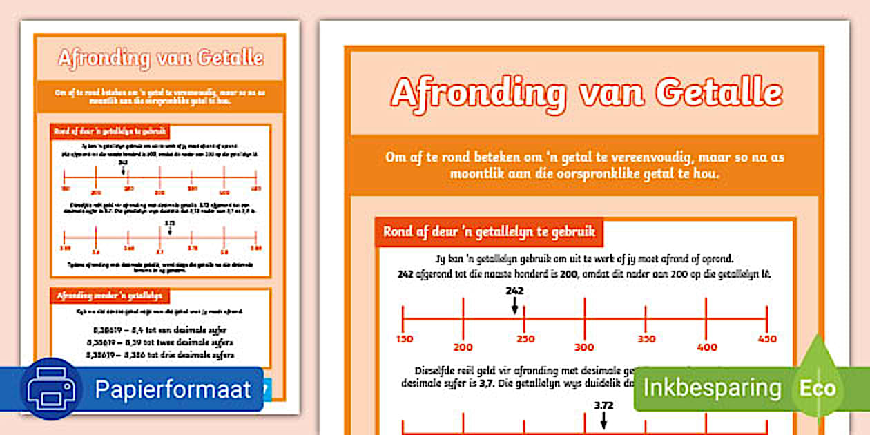 Wiskunde muurkaarte - Afronding van Getalle