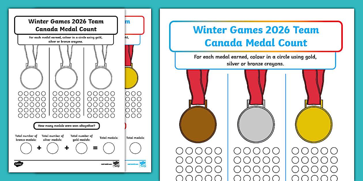 Winter Games Team Canada Medal Count Graphing Activity