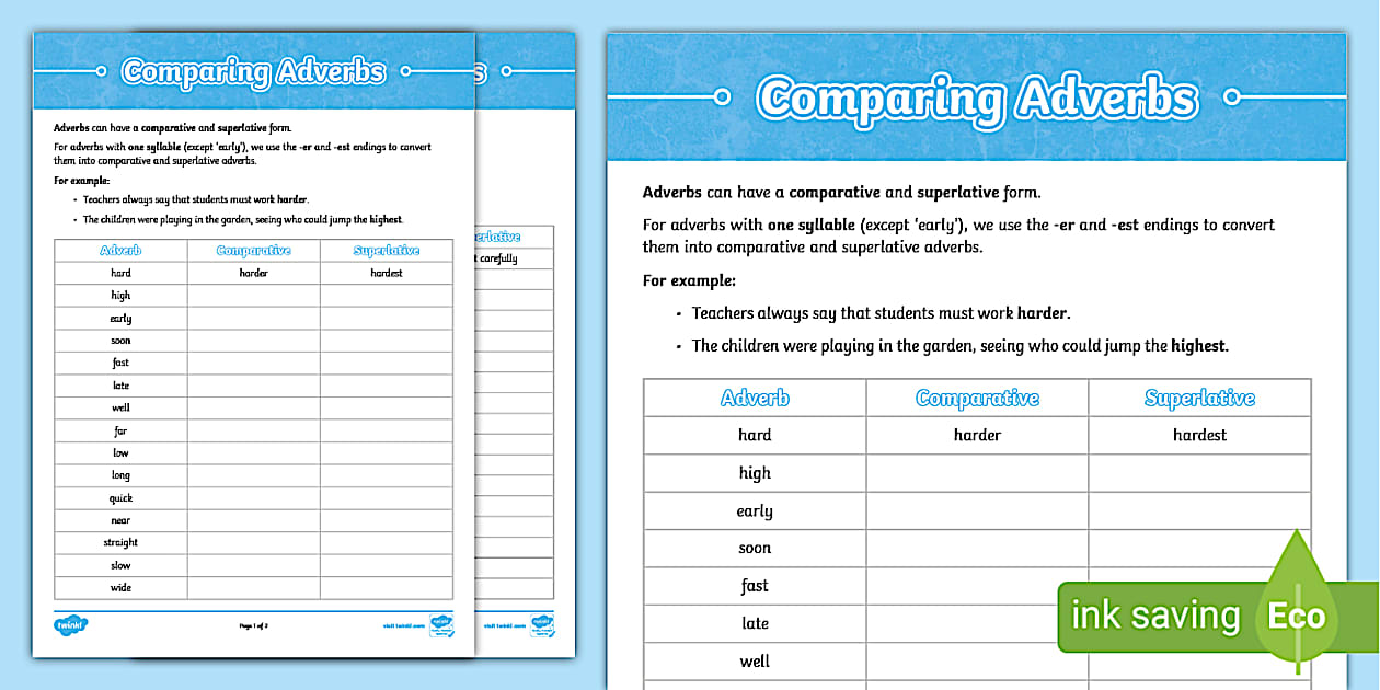 Comparison of Adverbs Exercises - Worksheet Resource - KS2