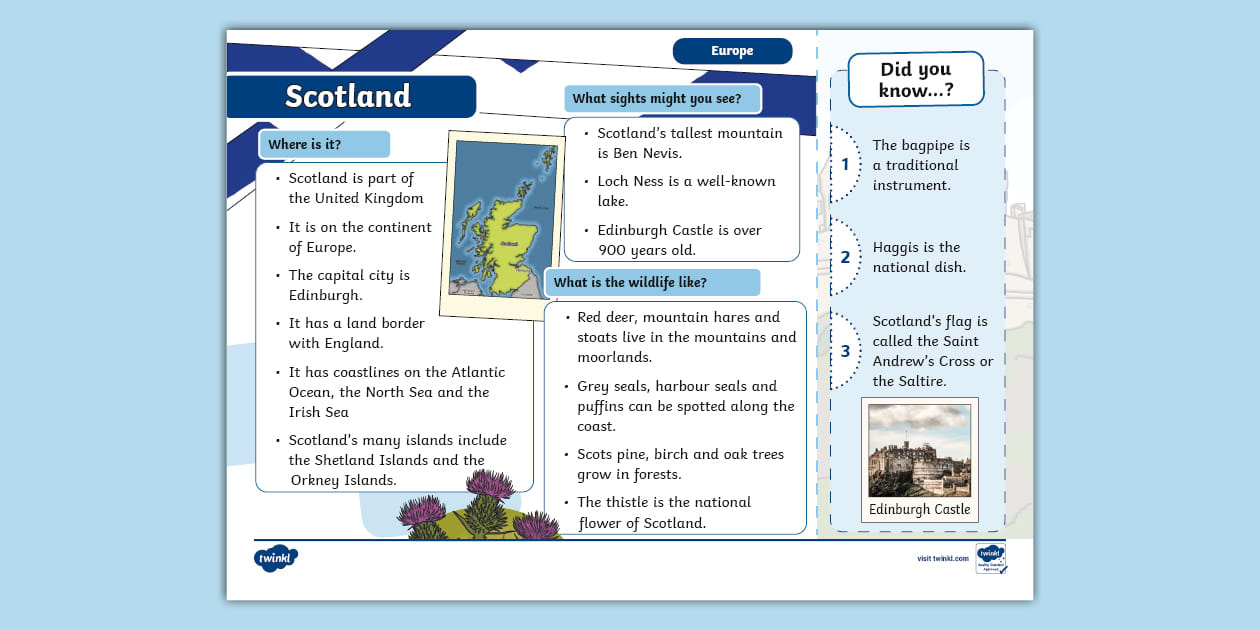 KS1 Scotland Fact File (teacher made) - Twinkl