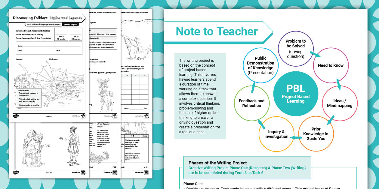 Lesson Plan FAL - Intermediate Phase (teacher made) - Twinkl
