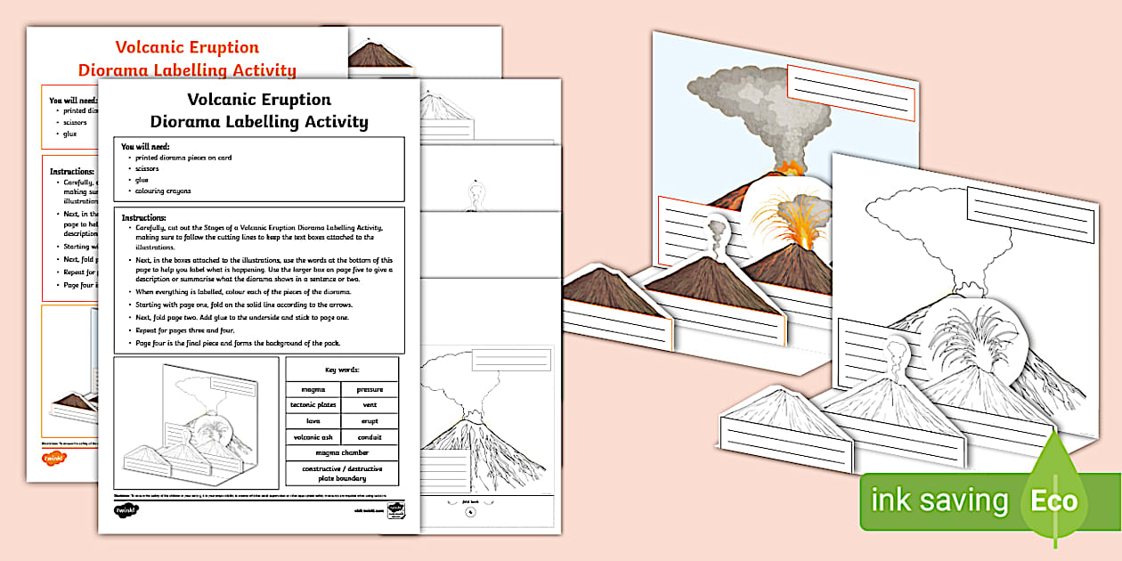Stages of Volcanic Eruption Diorama Labelling Activity