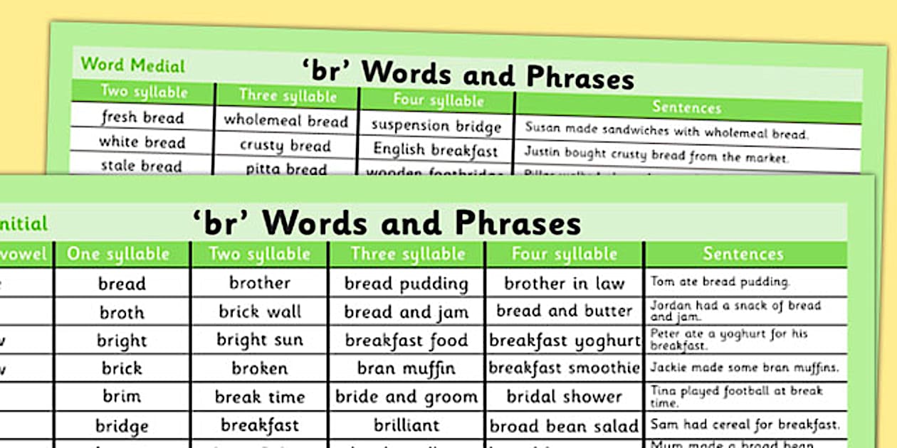 'br' Sound Words Pack | Word Lists | Words And Phrases