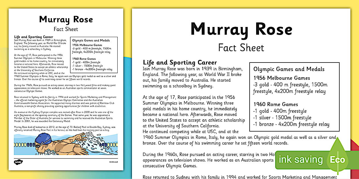 Editable Australian Olympic Athletes Fact Sheet Murray Rose